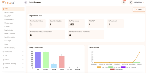 11 Best Sales Tracking Softwares For 2025