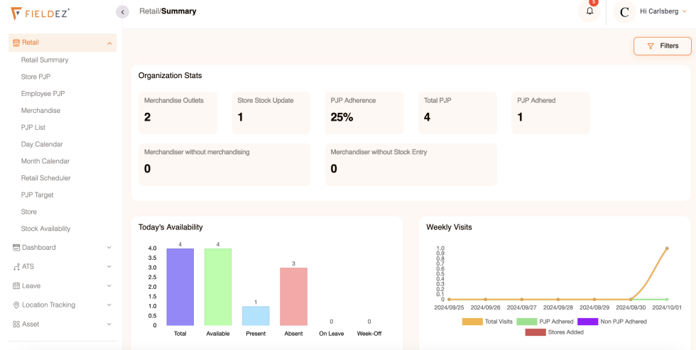 11 Best Sales Tracking Softwares For 2025