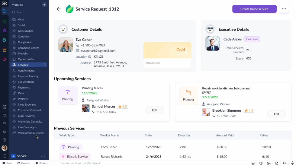 11 Best Sales Tracking Softwares For 2025