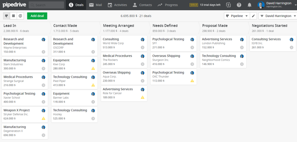 11 Best Sales Tracking Softwares For 2025